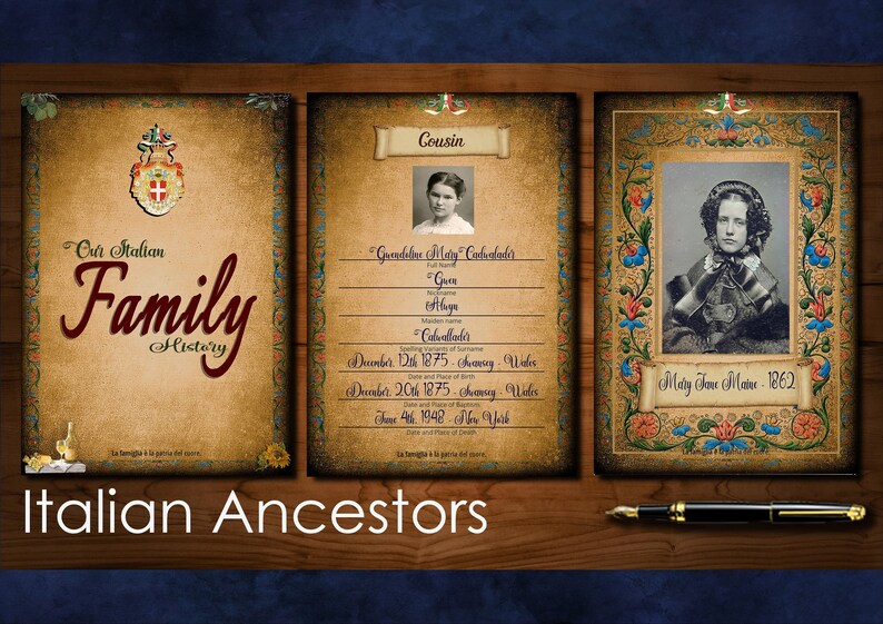 Our ITALIAN ANCESTORS 180 Genealogy Forms Make This Genealogy Template ...