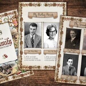 Our FAMILY HISTORY - 200+ EDITABLE Genealogy Forms Make This Genealogy ...