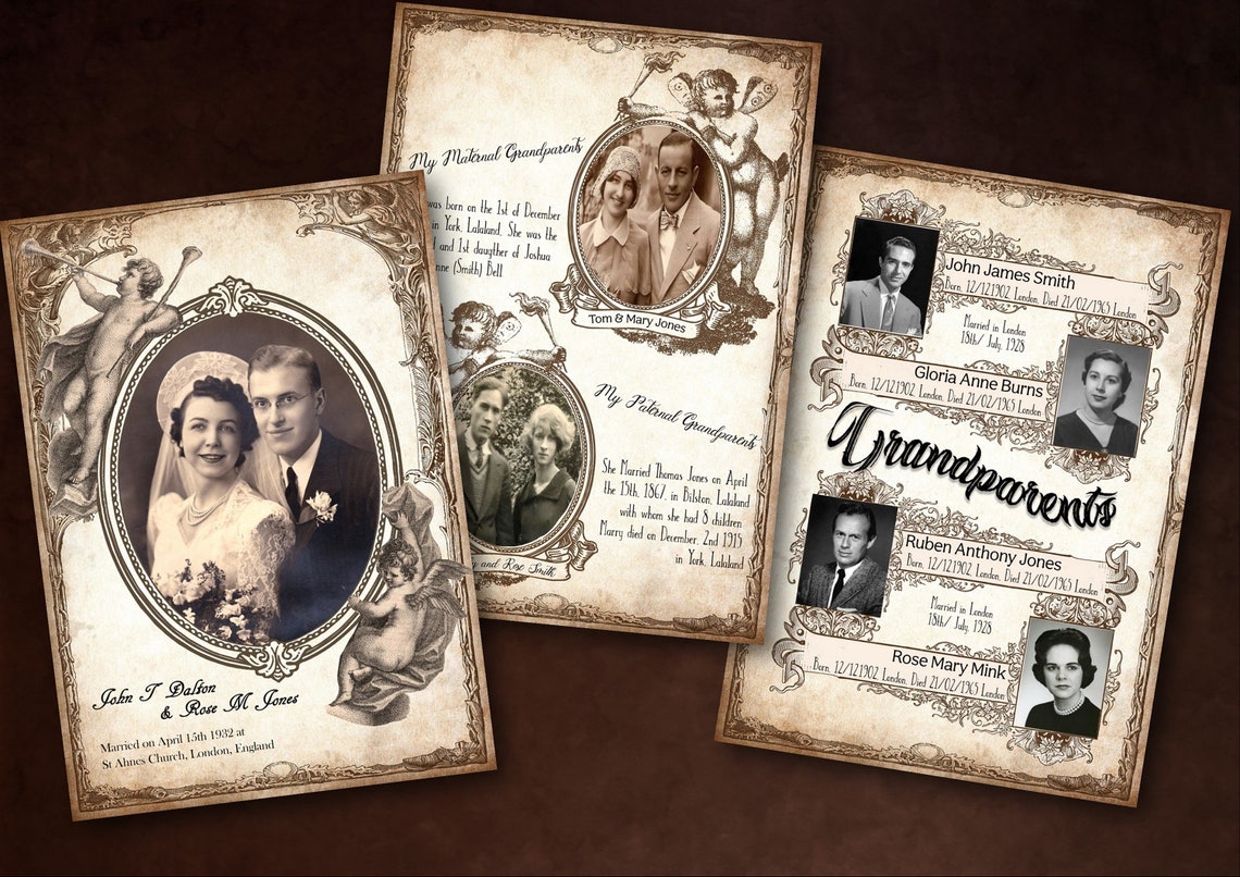 Our FAMILY HISTORY - 200+ EDITABLE Genealogy Forms Make This Genealogy ...