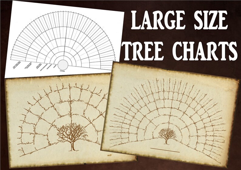 SHERLOCK GENEALOGY BUNDLE - 211 Genealogy Forms + 16 Research Forms and ...