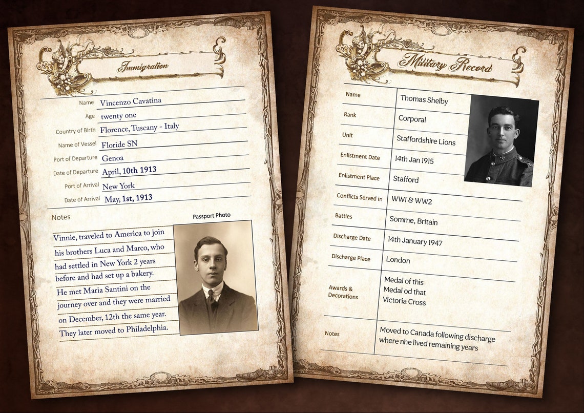 Our FAMILY HISTORY 200 EDITABLE Genealogy Forms Make This Genealogy ...