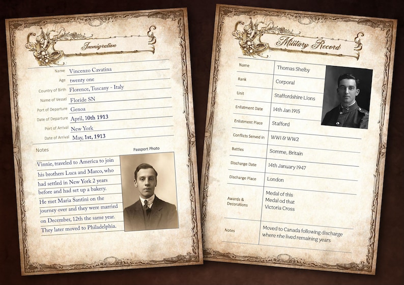 Our FAMILY HISTORY - 200+ EDITABLE Genealogy Forms Make This Genealogy ...
