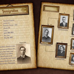 VICTORIAN FRAMES Delux Set- 195 EDITABLE Pages Make This Genealogy ...