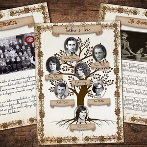 Our FAMILY HISTORY - 200+ EDITABLE Genealogy Forms Make This Genealogy ...