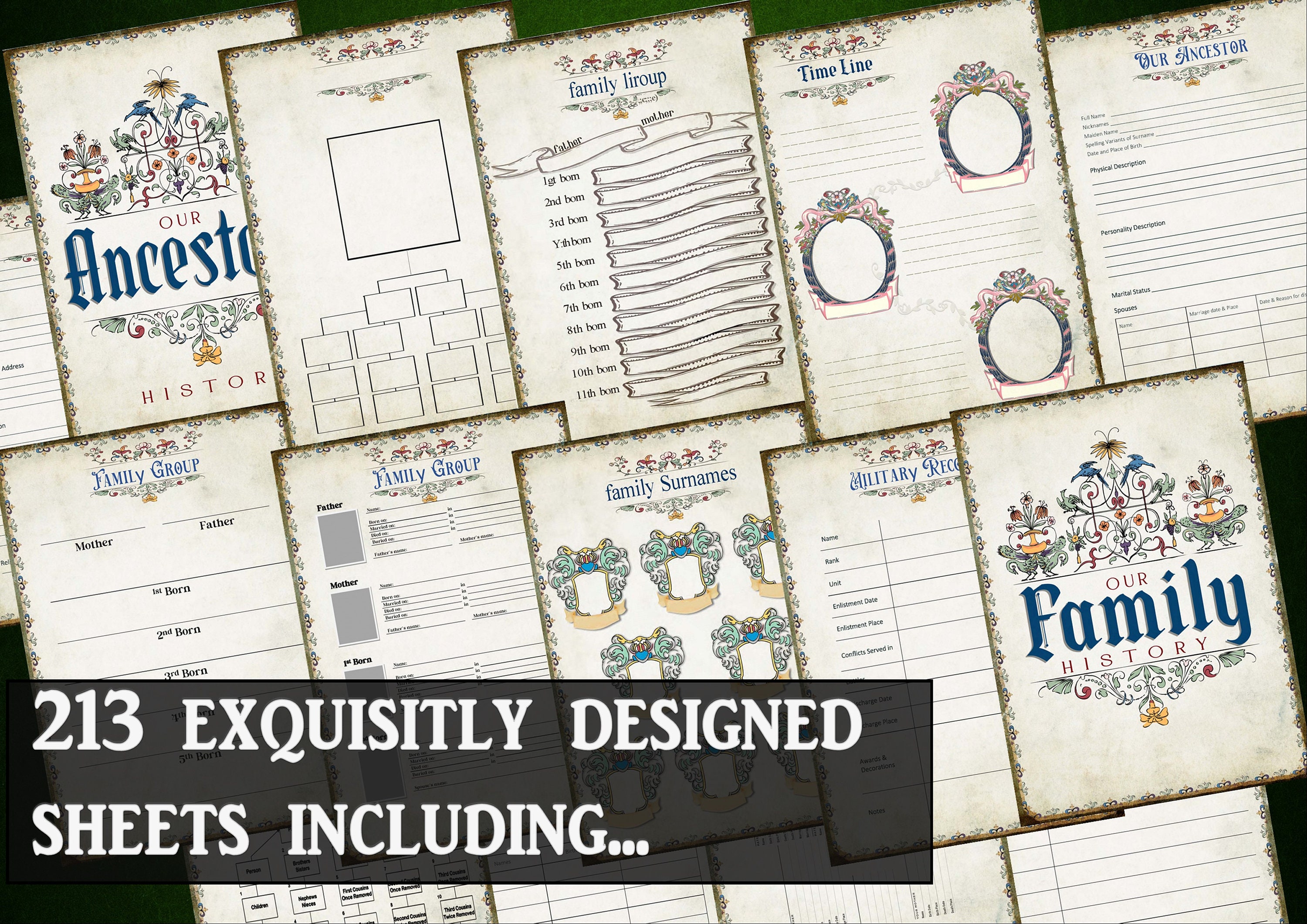 Our FAMILY History - 213 EDITABLE Genealogy Forms Make This Genealogy ...
