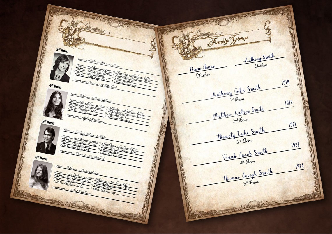 Our FAMILY HISTORY - 200+ EDITABLE Genealogy Forms Make This Genealogy ...
