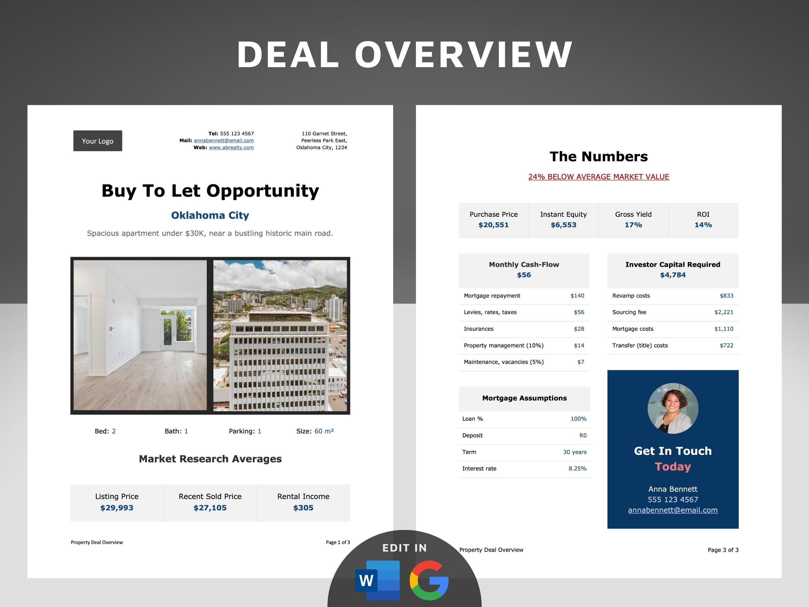 Real Estate Investment Property Overview for Real Estate Investors ...