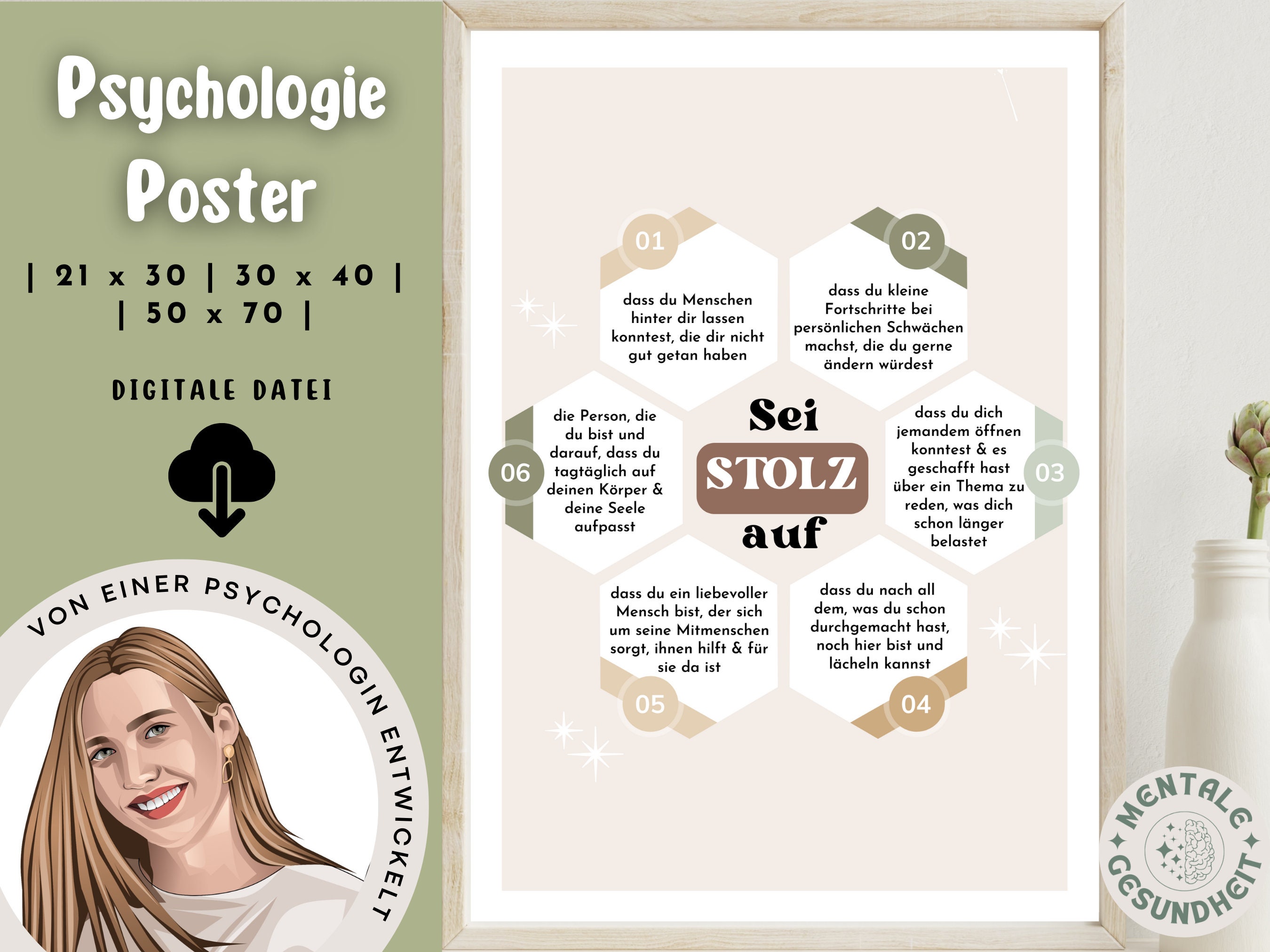 Psychology Poster Therapy Poster Mental Health Poster Download - Etsy