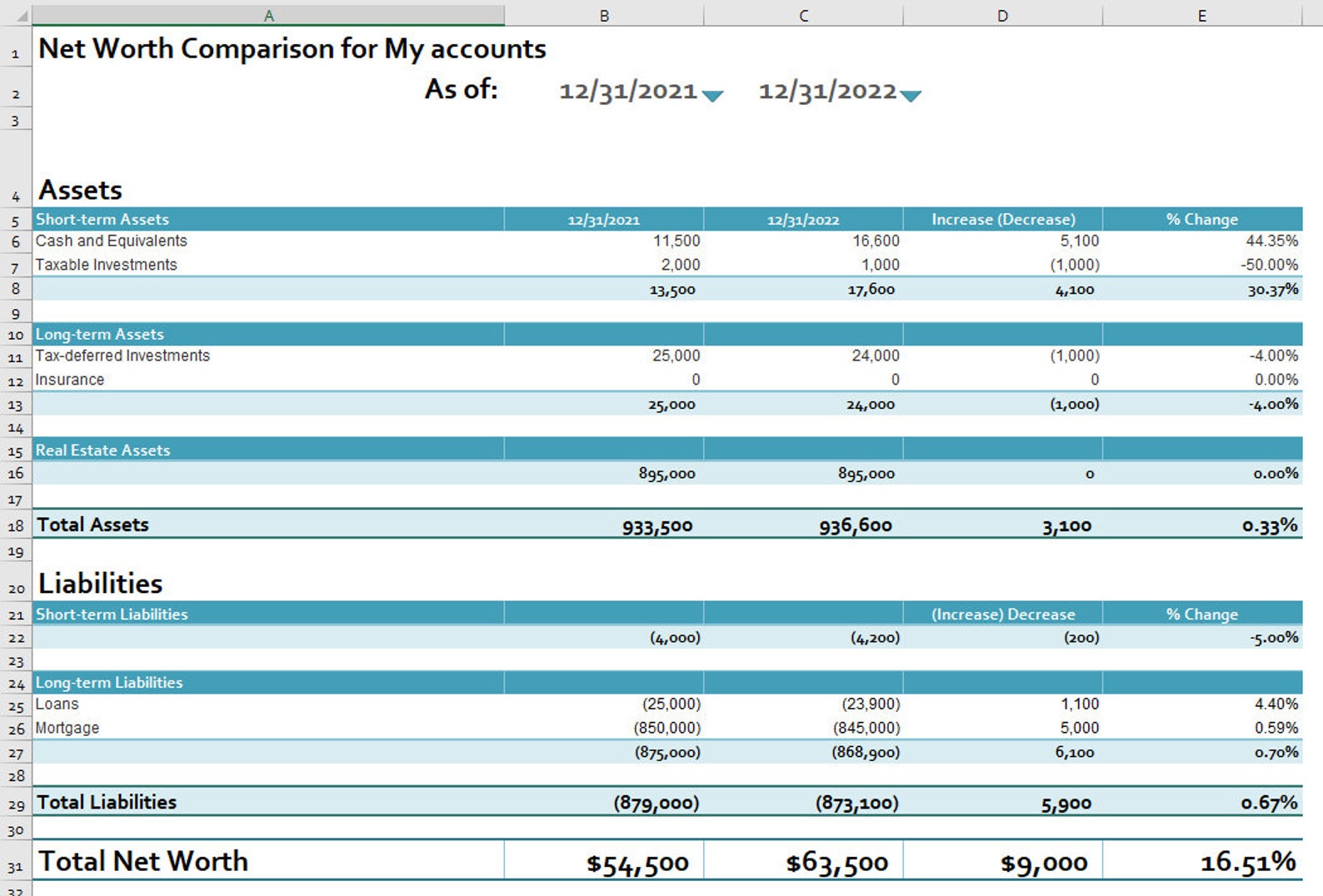 Net Worth Calculation and Tracking Template - Etsy