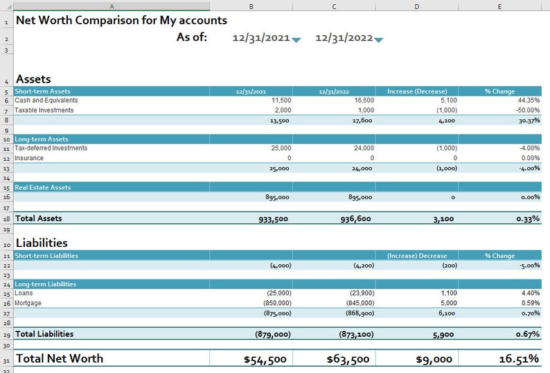 Net Worth Calculation and Tracking Template - Etsy