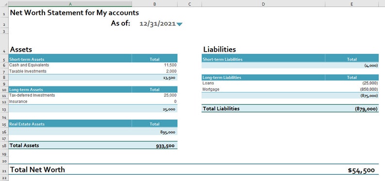 Net Worth Calculation and Tracking Template - Etsy