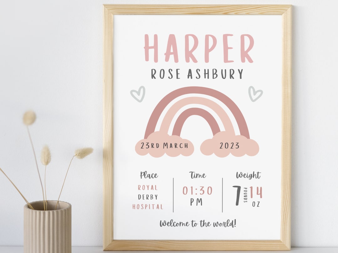 Baby Name Print Birth Date Print Custom Baby Name Gift Baby Girl ...