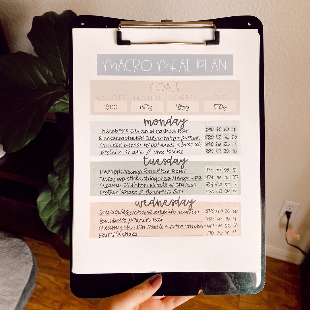 Macro Meal Planner | Macro Tracker | Macro Tracking | Printable Meal ...