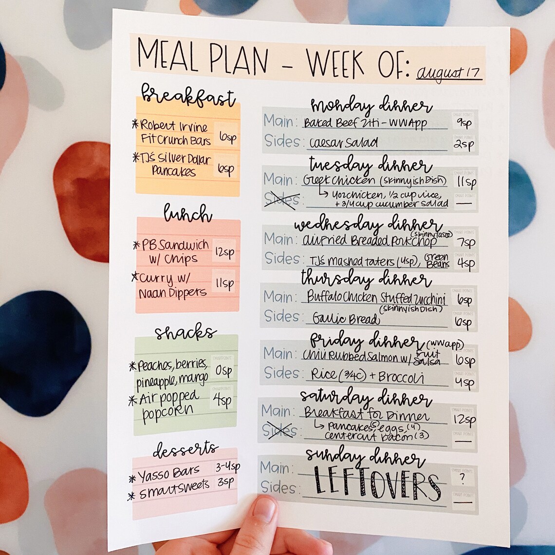 6-in-1 Weekly Meal Planner | Printable Meal Plan | Weight Watchers Meal ...