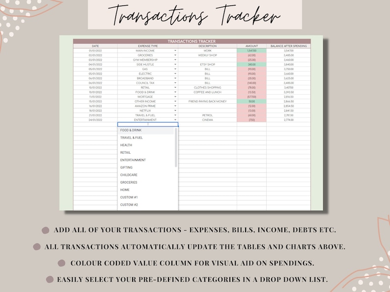 Ultimate Monthly Budget & Expense Tracker | Google Sheets Template - Etsy