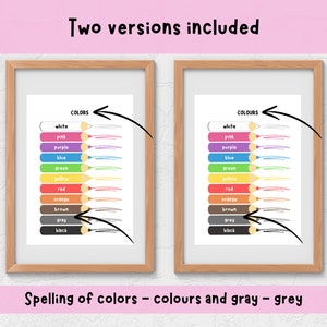 Set of 12 Educational Posters, Homeschool Learning, Preschool Decor ...