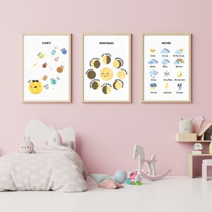 Set of 12 Educational Posters, Homeschool Learning, Preschool Decor ...