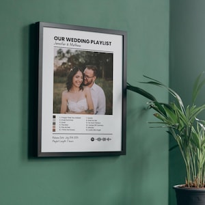 Custom Playlist Poster Print, Personalized Digital Poster, Customizable ...