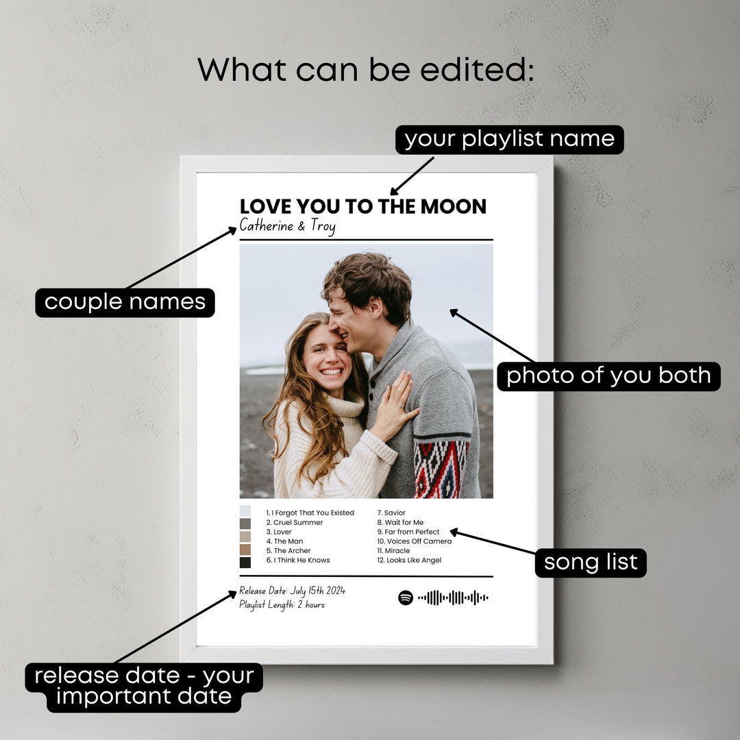 Custom Playlist Poster Print, Personalized Digital Poster, Customizable ...