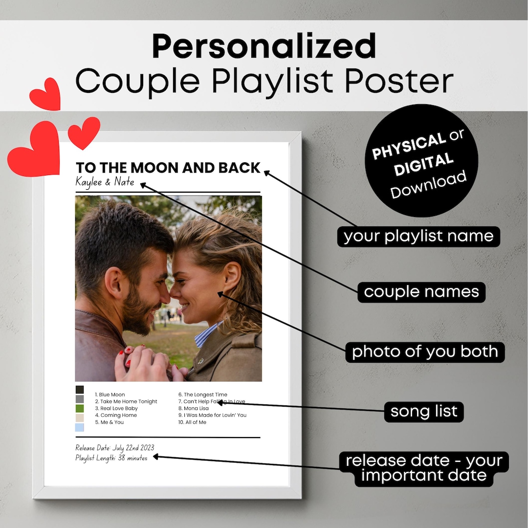Custom Playlist Poster Print, Personalized Digital Poster, Customizable ...