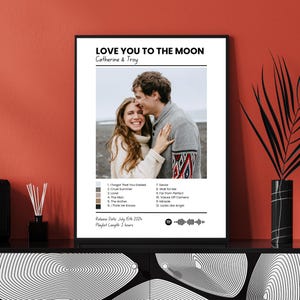 Custom Playlist Poster Print, Personalized Digital Poster, Customizable ...