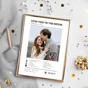 Custom Playlist Poster Print, Personalized Digital Poster, Customizable ...