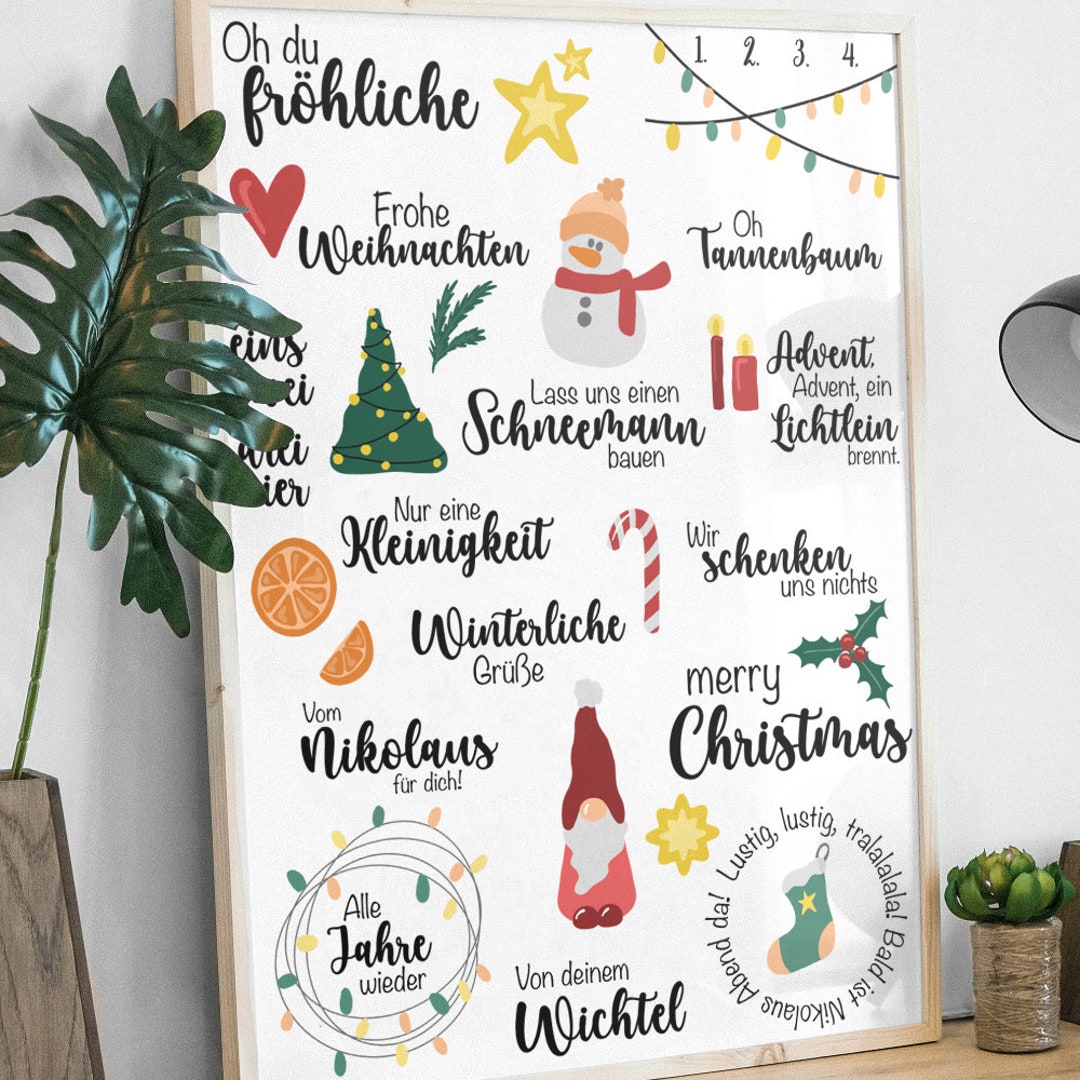 Plotter Files & Printables Set snowman - Etsy