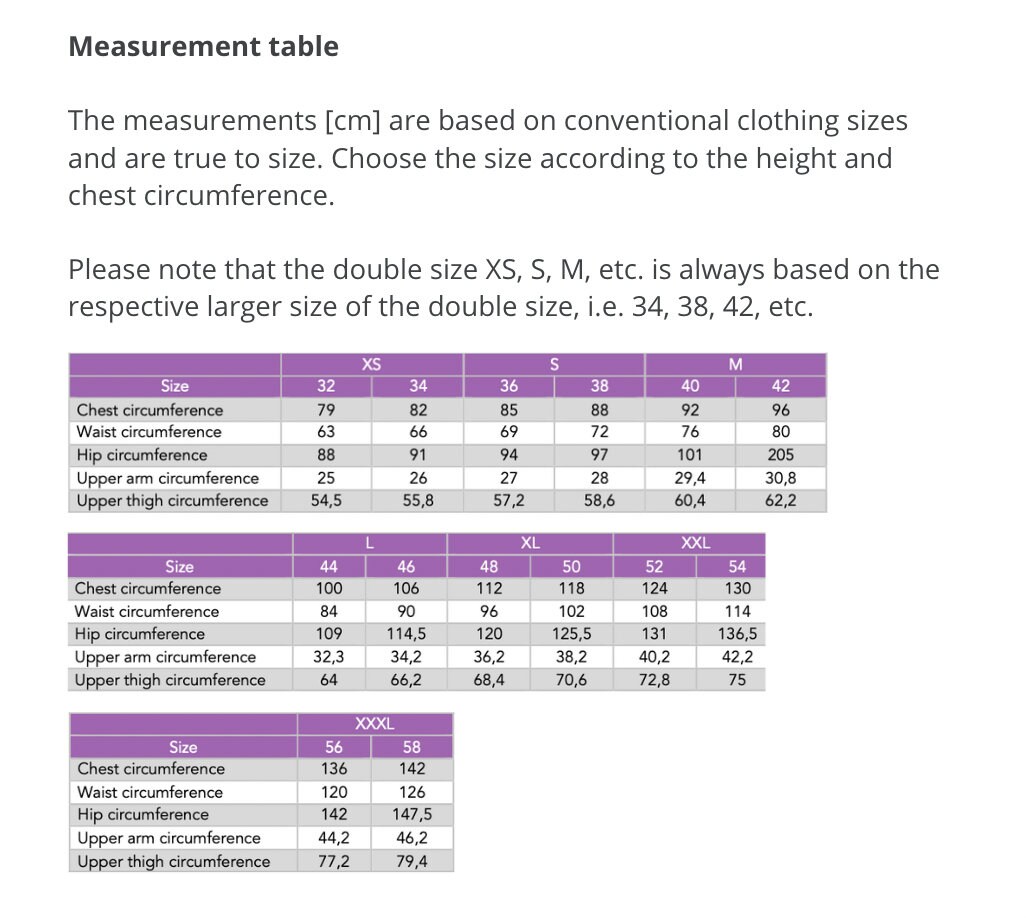 Sewing Pattern Women Half-zip Pattern Men Sweater Sewing Pattern ...