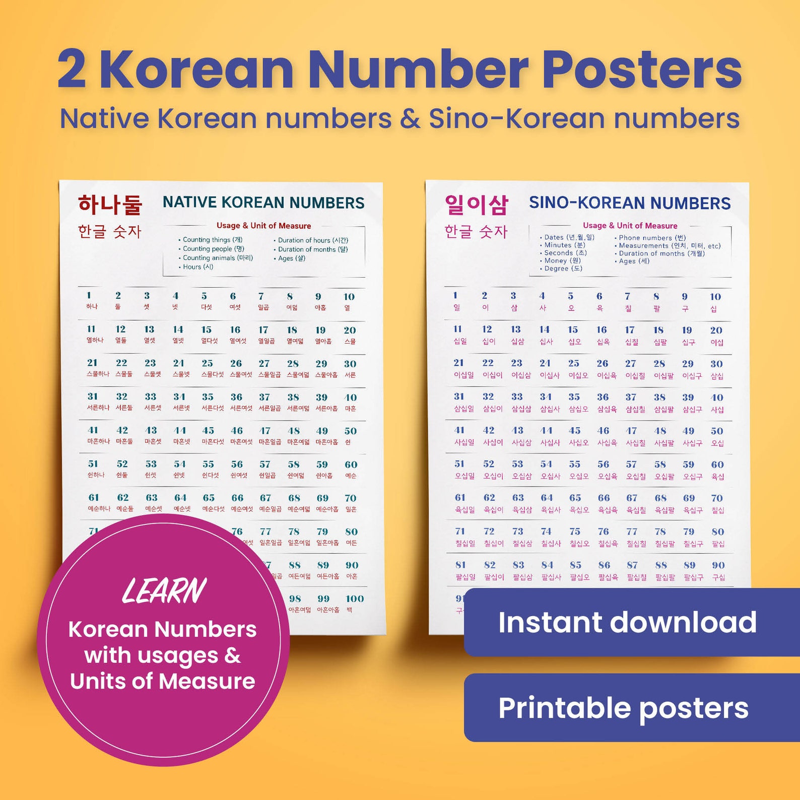2 Printable Korean Number Posters, Native Korean Numbers & Sino-korean ...