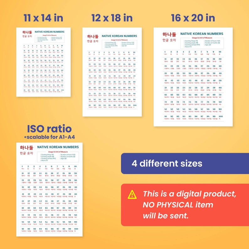 2 Printable Korean Number Posters, Native Korean Numbers & Sino-korean ...