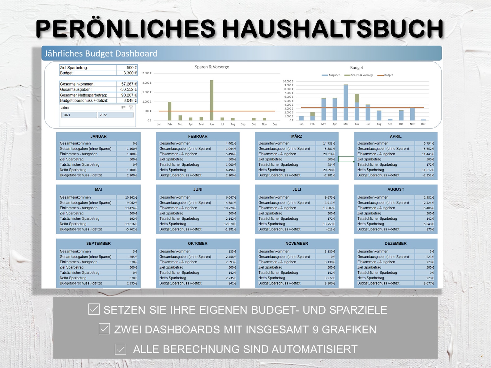 Haushaltsbuch Vorlage Excel Dashboard Finanzguru Deutsch German ...