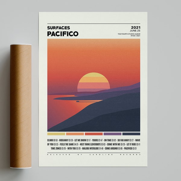 Surfaces Album Covers Poster - Etsy