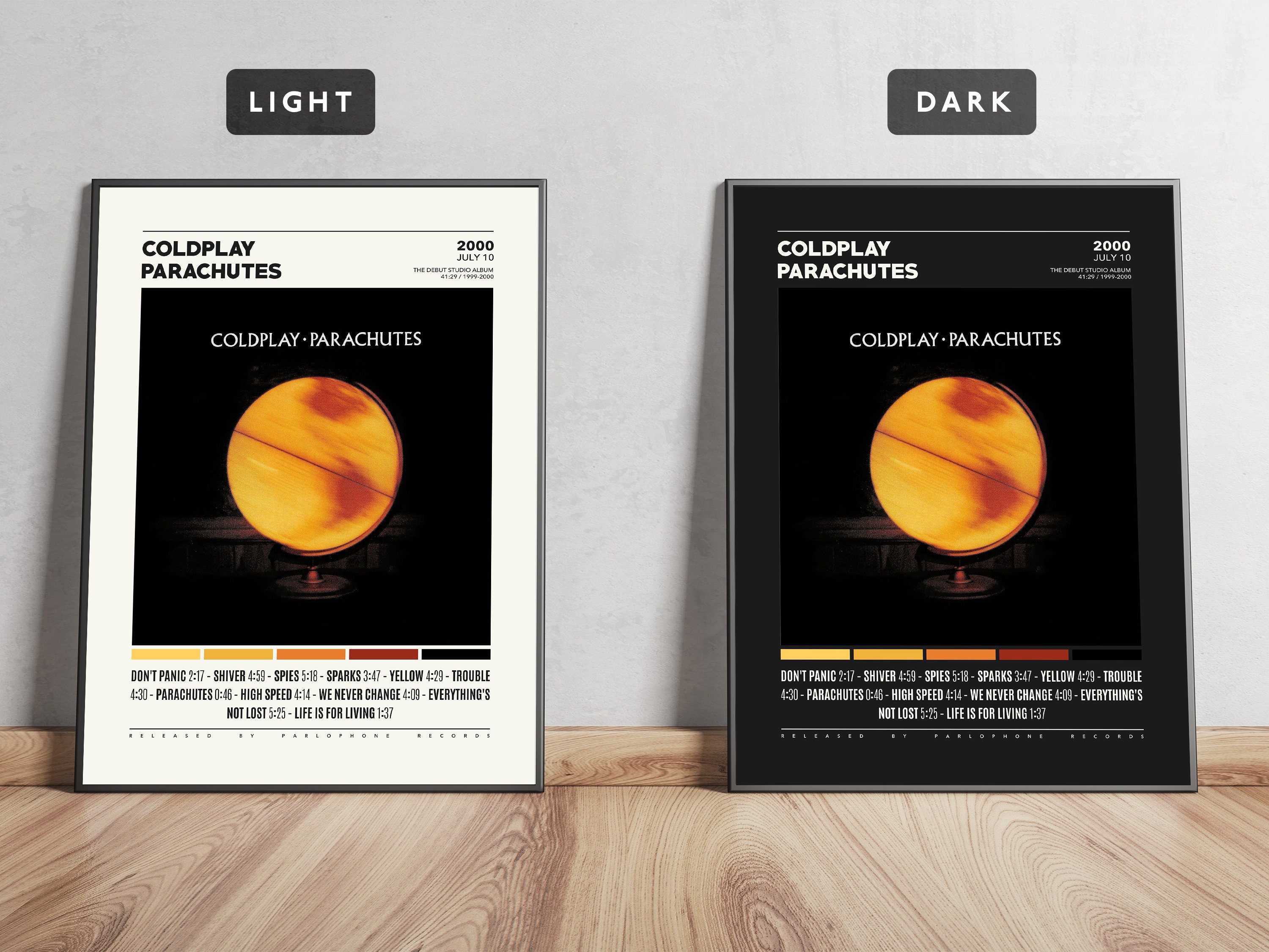 Coldplay Parachutes Album Cover Poster Diseñado Y Vendido Por 扁豆君 Dream