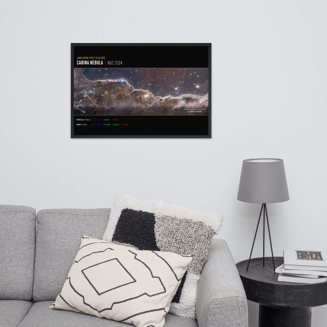 Cosmic Cliffs in the Carina Nebula From Nasa’s James Webb Space Telescope (nircam and MIRI ...