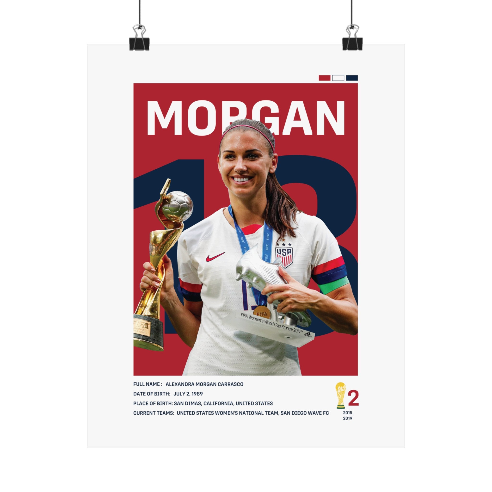 Alex Morgan Poster, Uswnt Poster, Soccer Gifts, Uswnt Wall Art, Uswnt ...