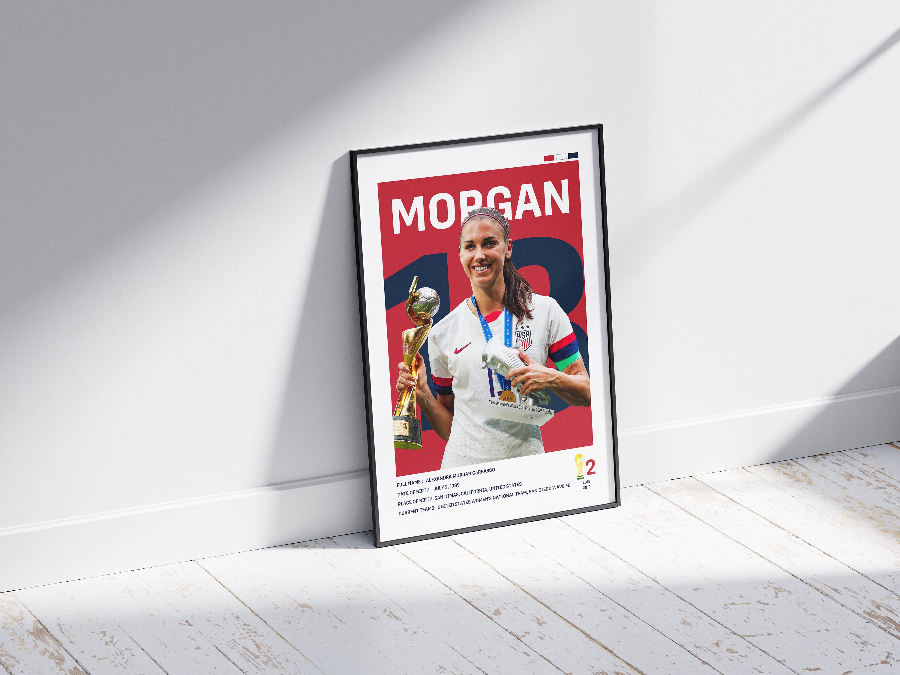 Alex Morgan Poster, Uswnt Poster, Soccer Gifts, Uswnt Wall Art, Uswnt ...