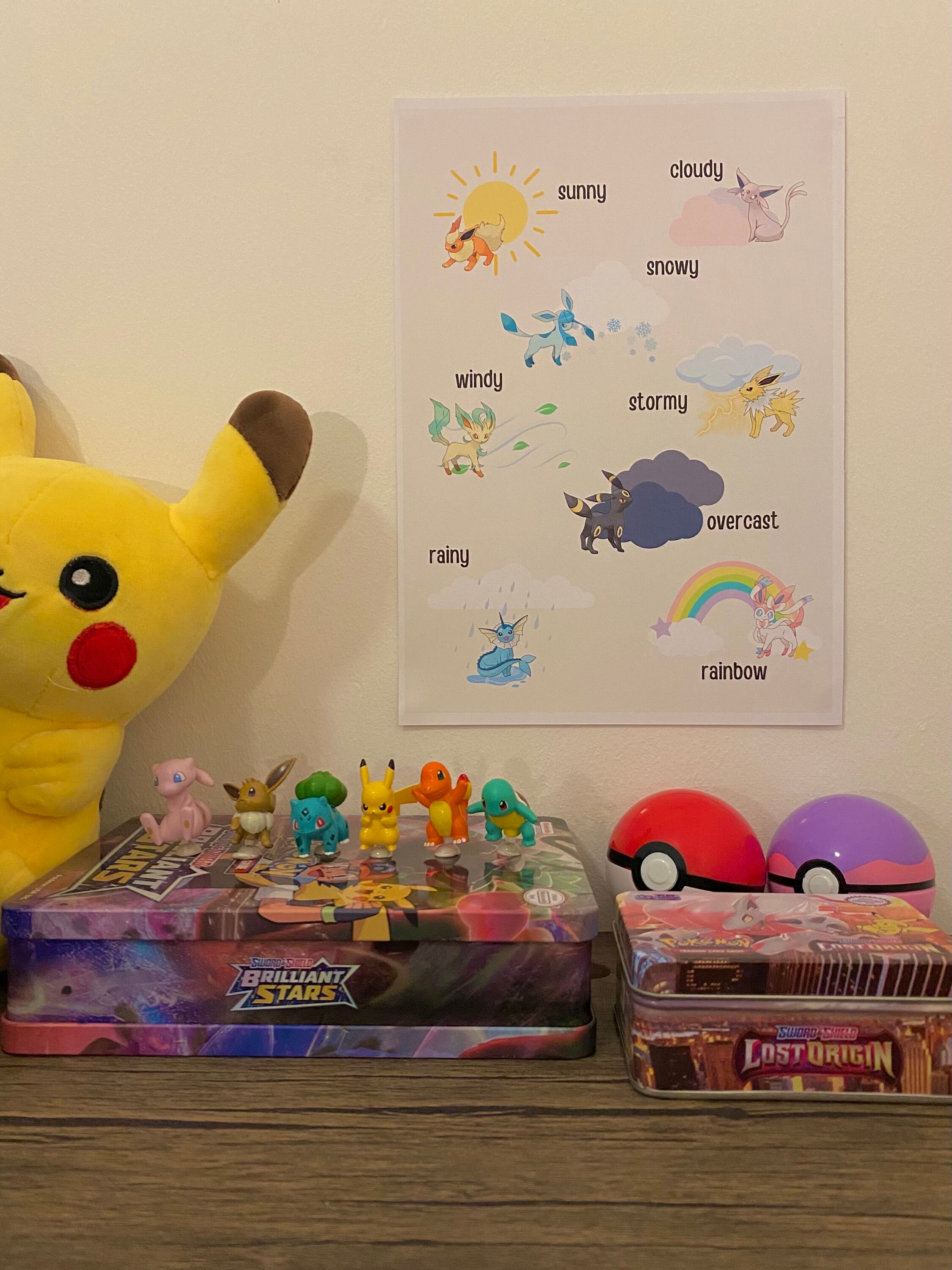 Pokemon EEVEE Evolution Weather Poster Printable, Educational Pokemon ...