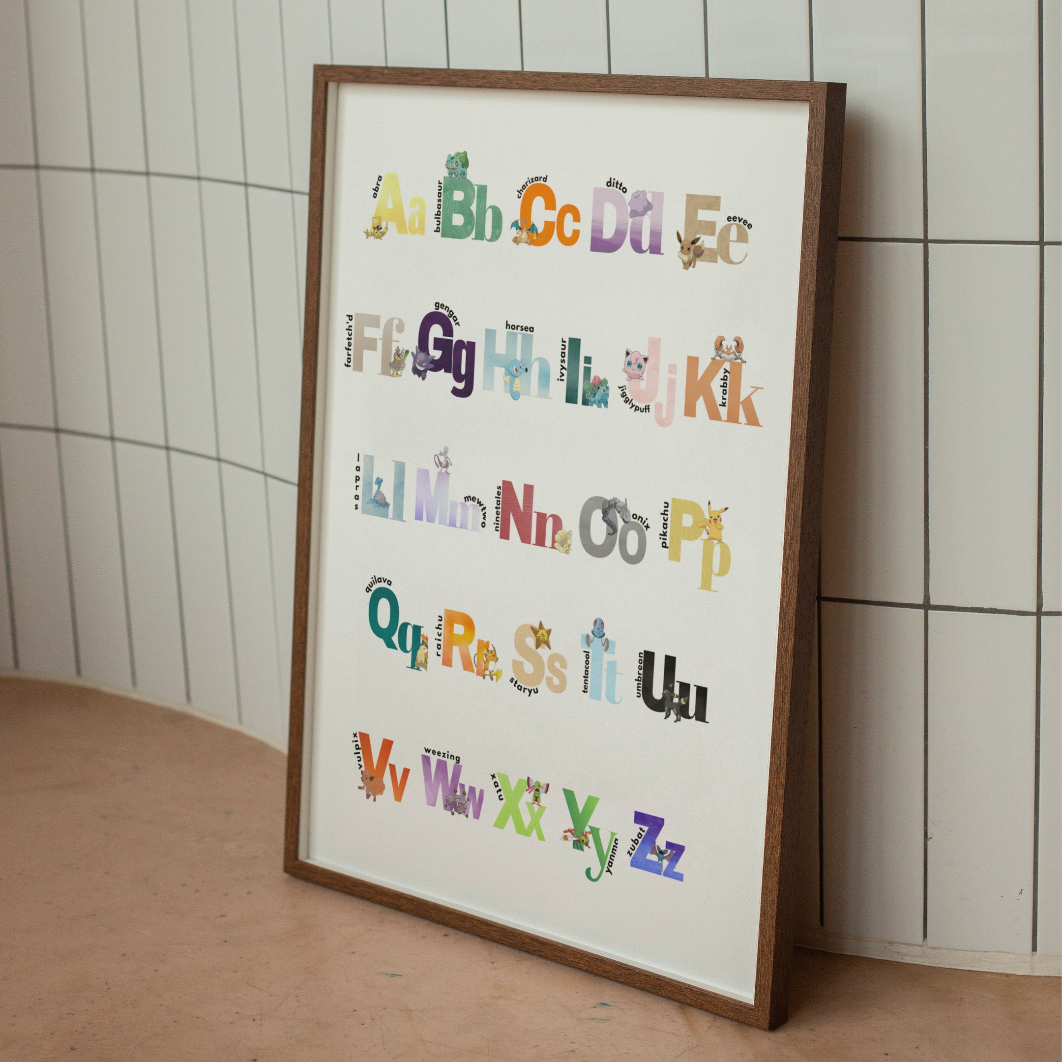 Pokemon Alphabet Poster Printable, Educational Pokemon PRINTABLE Wall ...