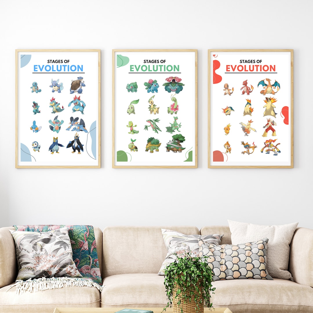 Pokemon Evolution Wall Poster Bundle Printable, Pokemon Printable Wall ...