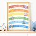 Pokemon Affirmation Poster Printable, Positive Kids Room Decor, Pokemon ...