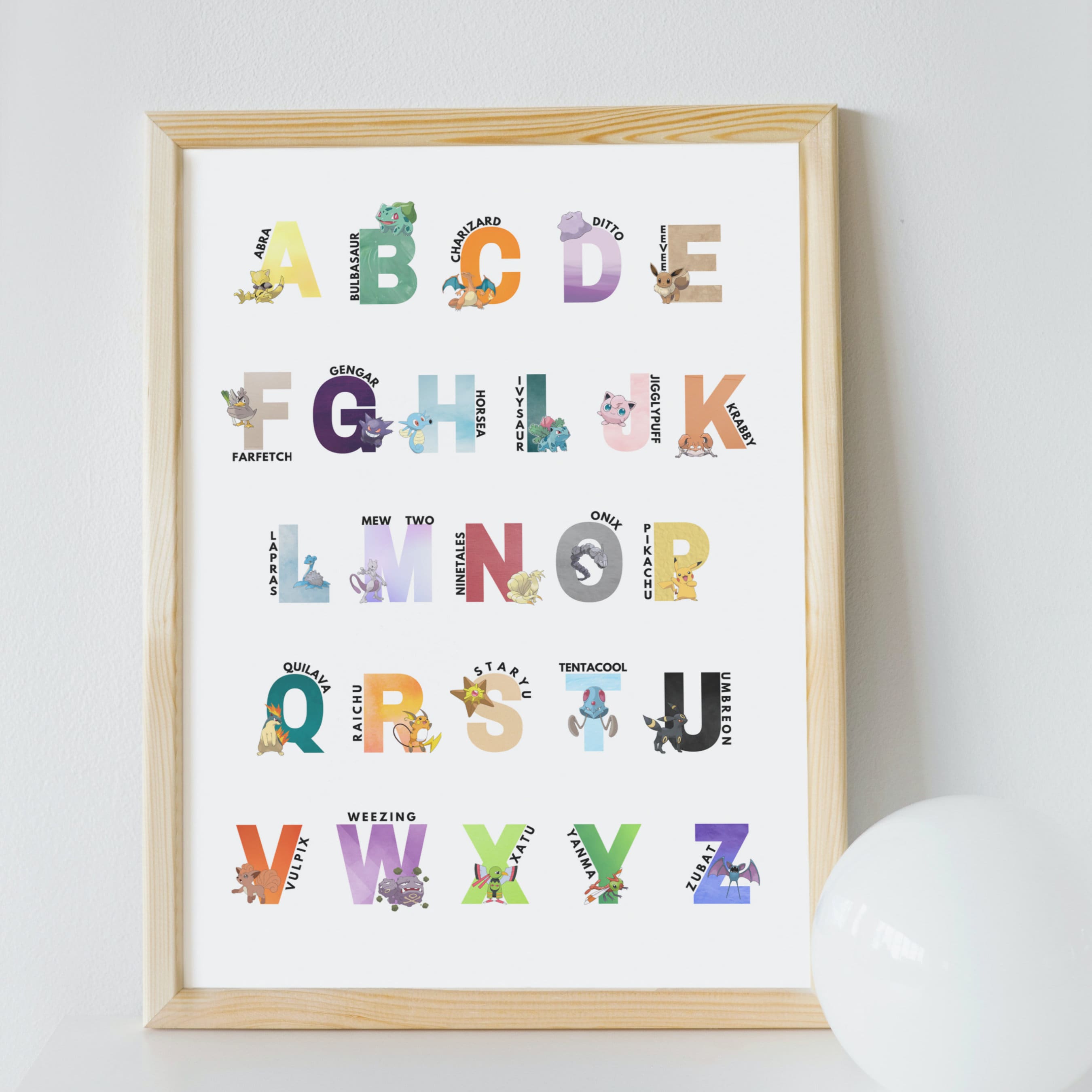 Pokemon Educational Poster Printables, Educational Pokemon PRINTABLE ...