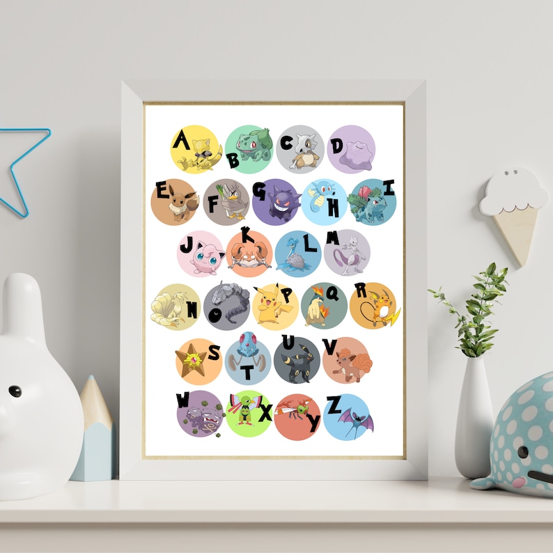 Pokemon Alphabet Poster Digital Download Printable, Educational Pokemon ...