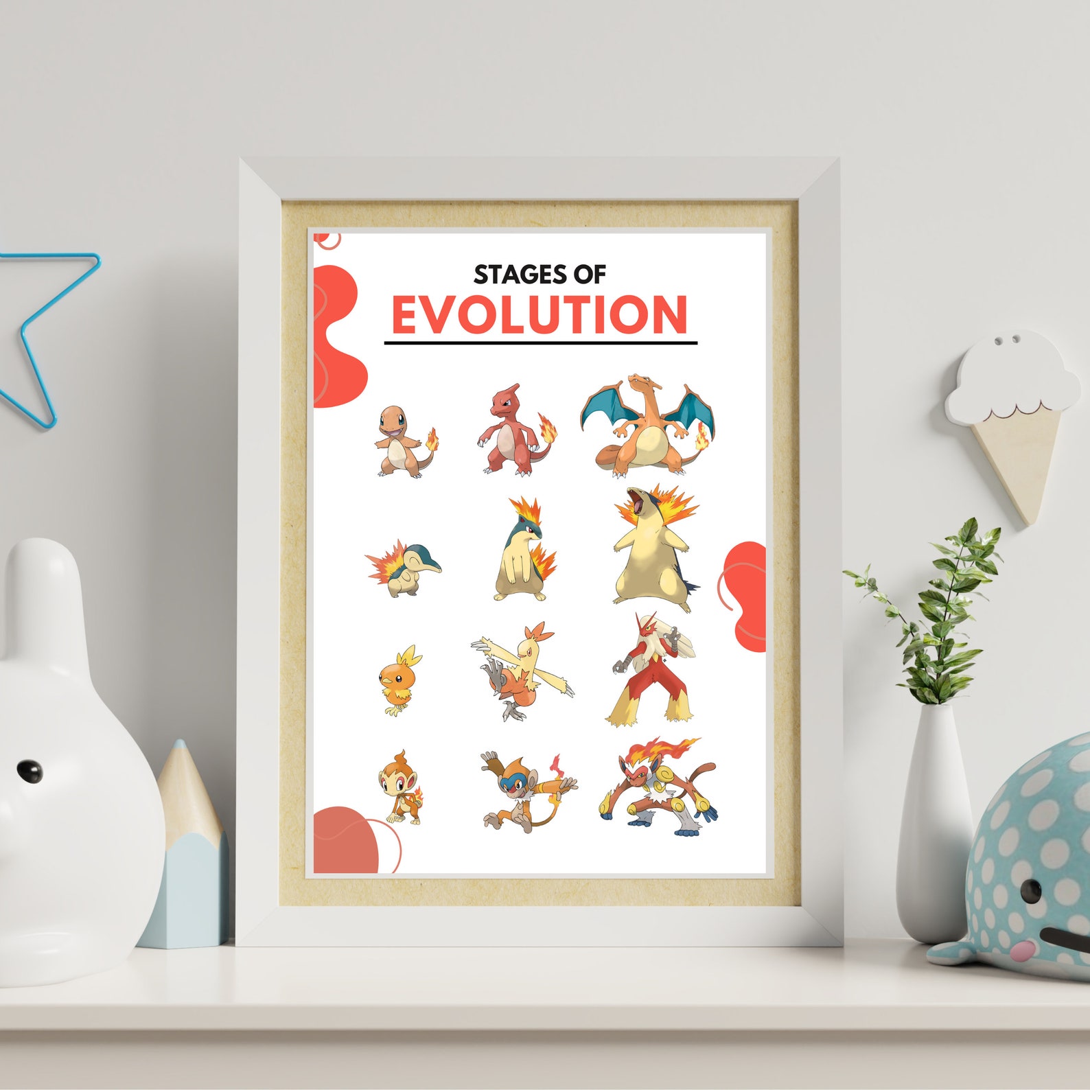Pokemon Evolution Wall Poster Bundle Printable, Pokemon Printable Wall ...