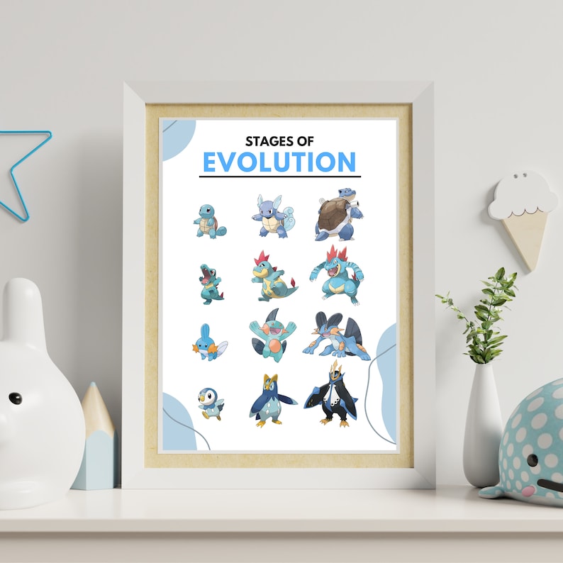 Pokemon Evolution Wall Poster Bundle Printable, Pokemon Printable Wall ...