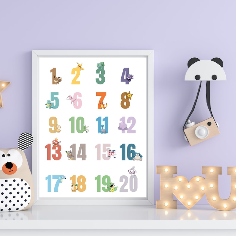 Pokemon Educational Poster Printables, Educational Pokemon PRINTABLE ...