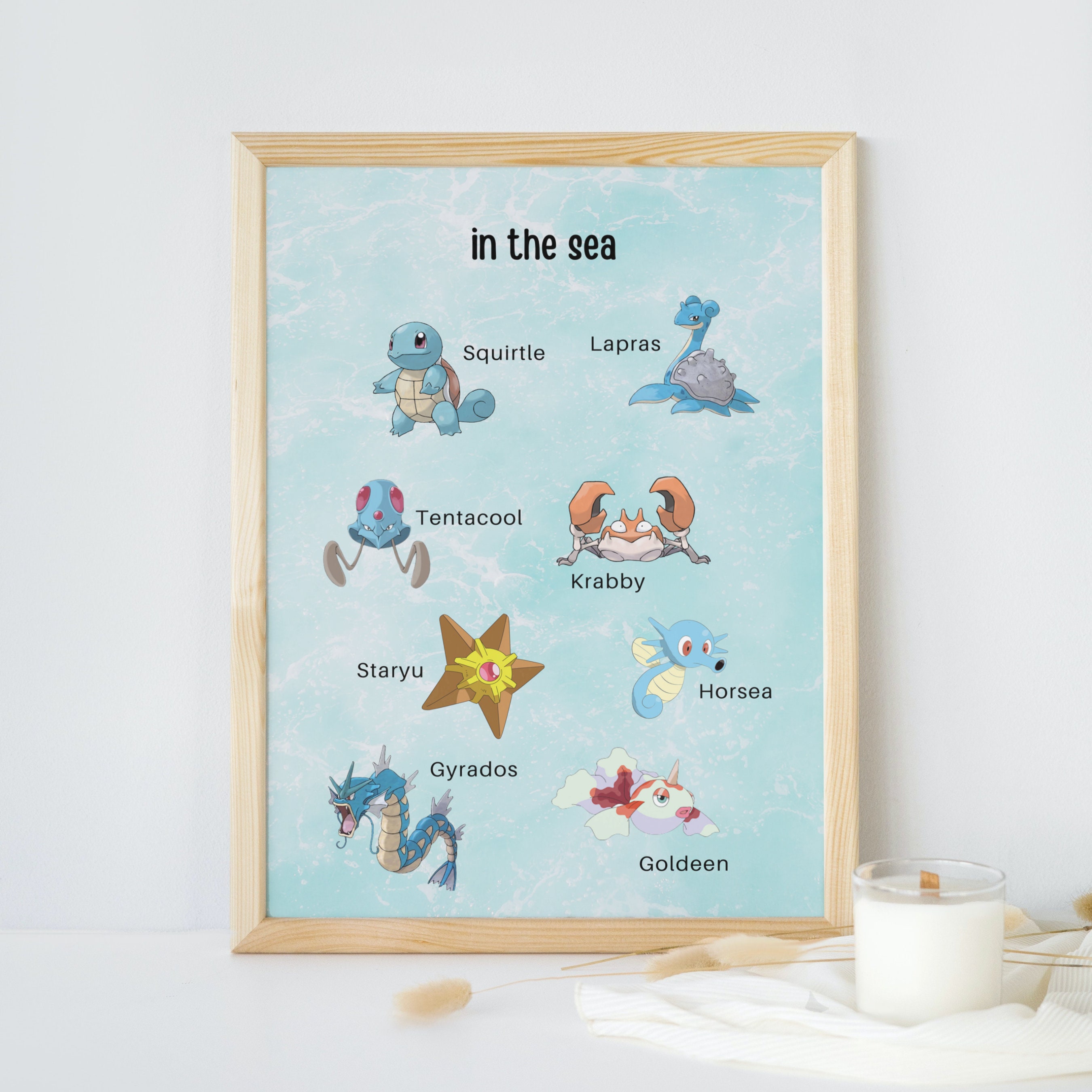 5 Pokemon Poster Bundle Printables, Pokemon Gift, Educational Pokemon ...