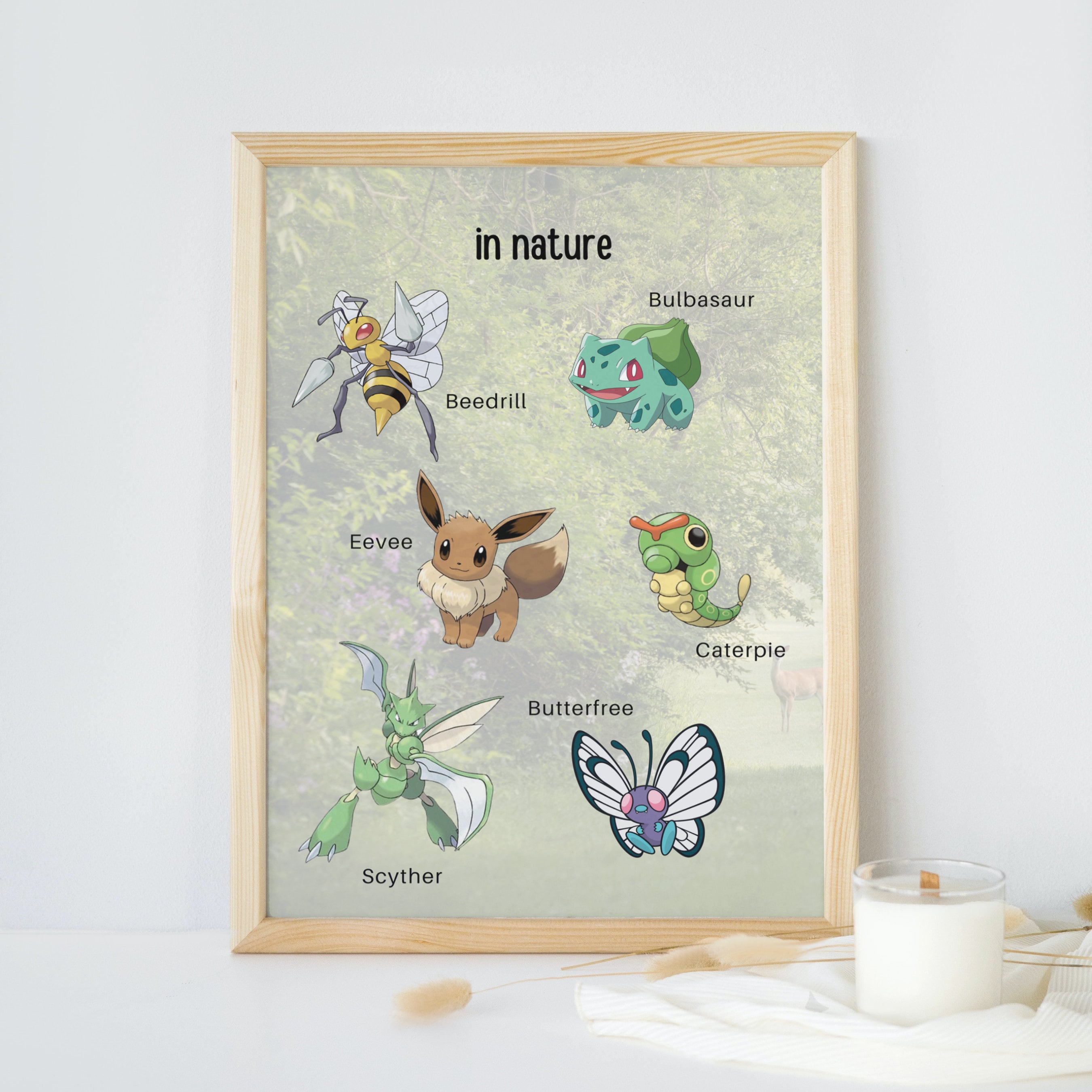 5 Pokemon Poster Bundle Printables, Pokemon Gift, Educational Pokemon ...