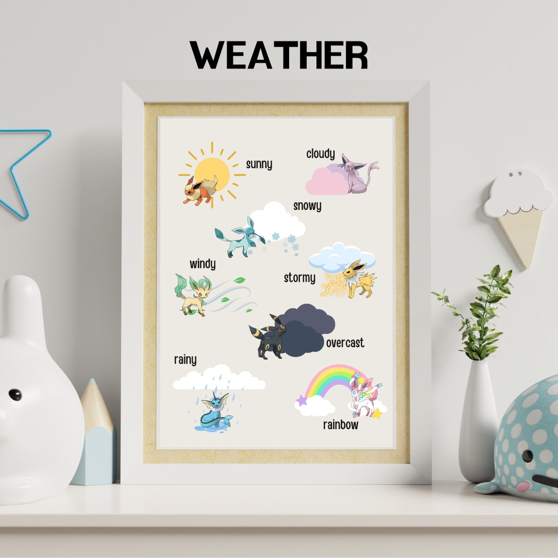 Pokemon EEVEE Evolution Weather Poster Printable, Educational Pokemon ...