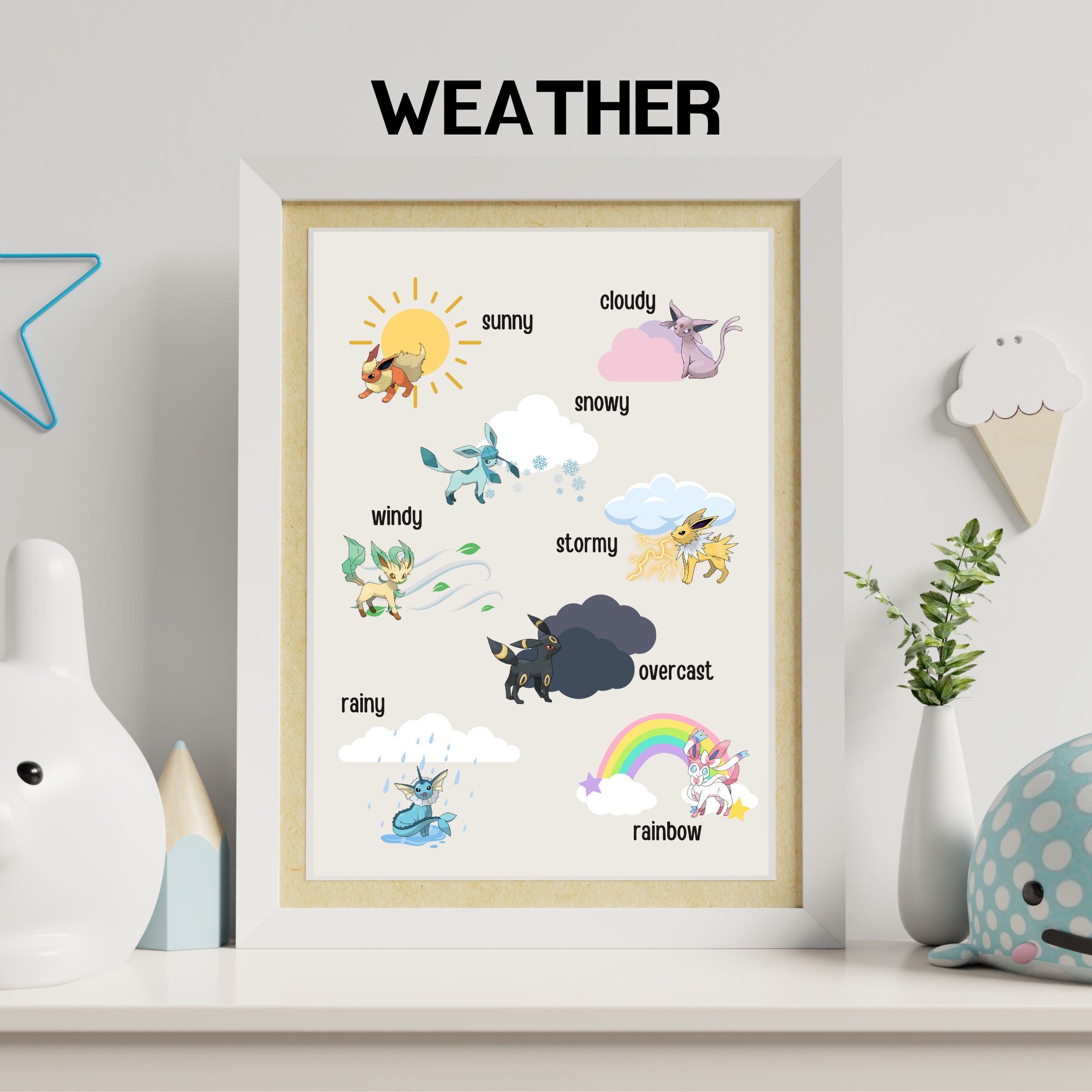 Pokemon EEVEE Evolution Weather Poster Printable, Educational Pokemon ...