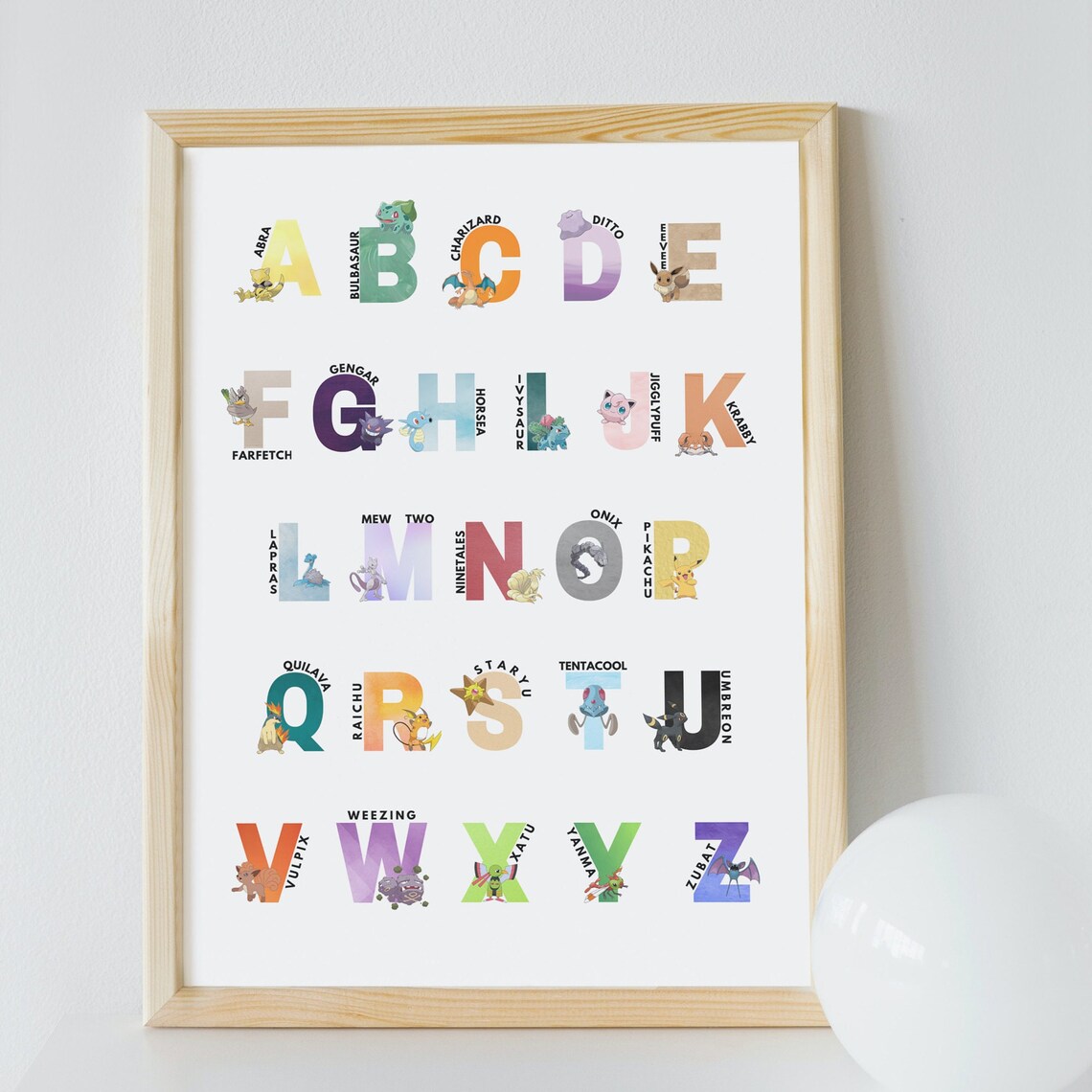 Pokemon Alphabet Poster Printable Educational Pokemon - Etsy